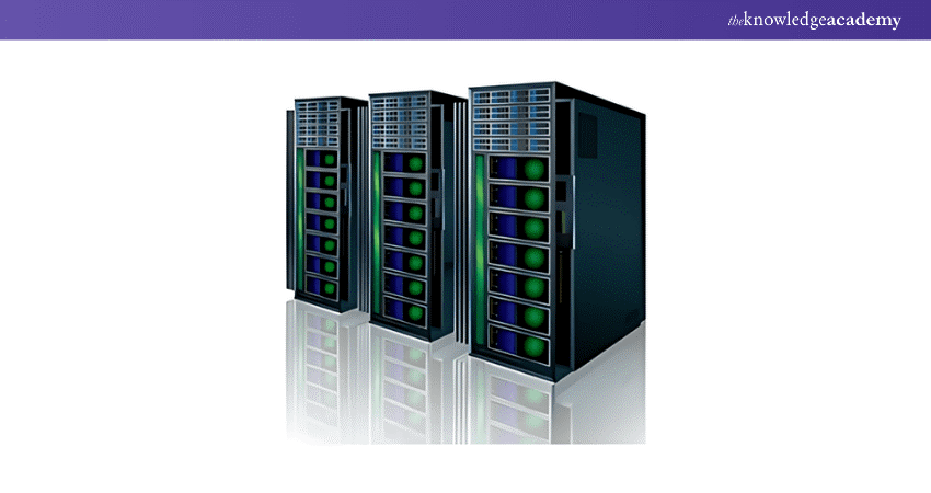Classification of Computers by Size, Purpose, and Data Handling